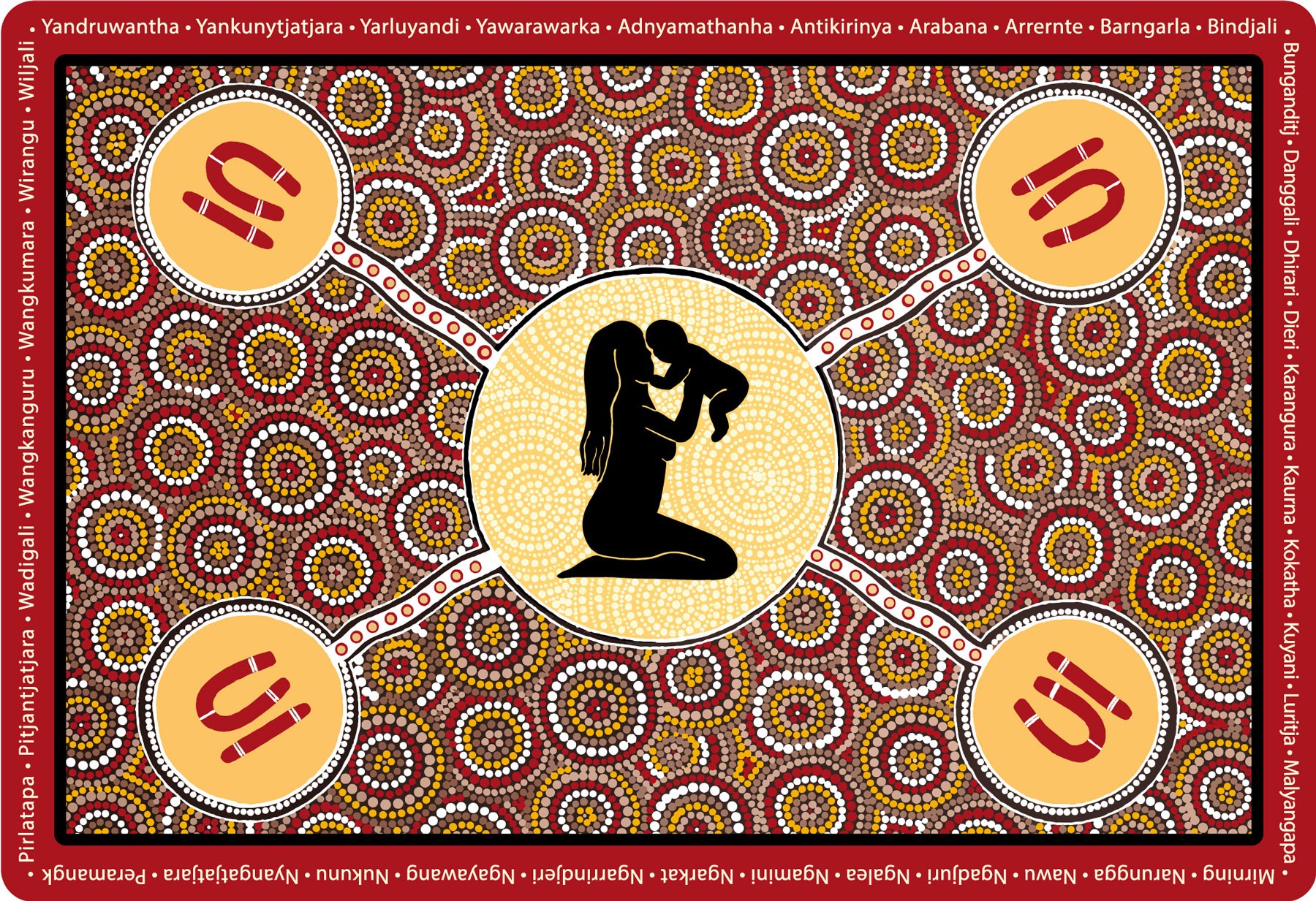 NAIDOC Week | City of Adelaide