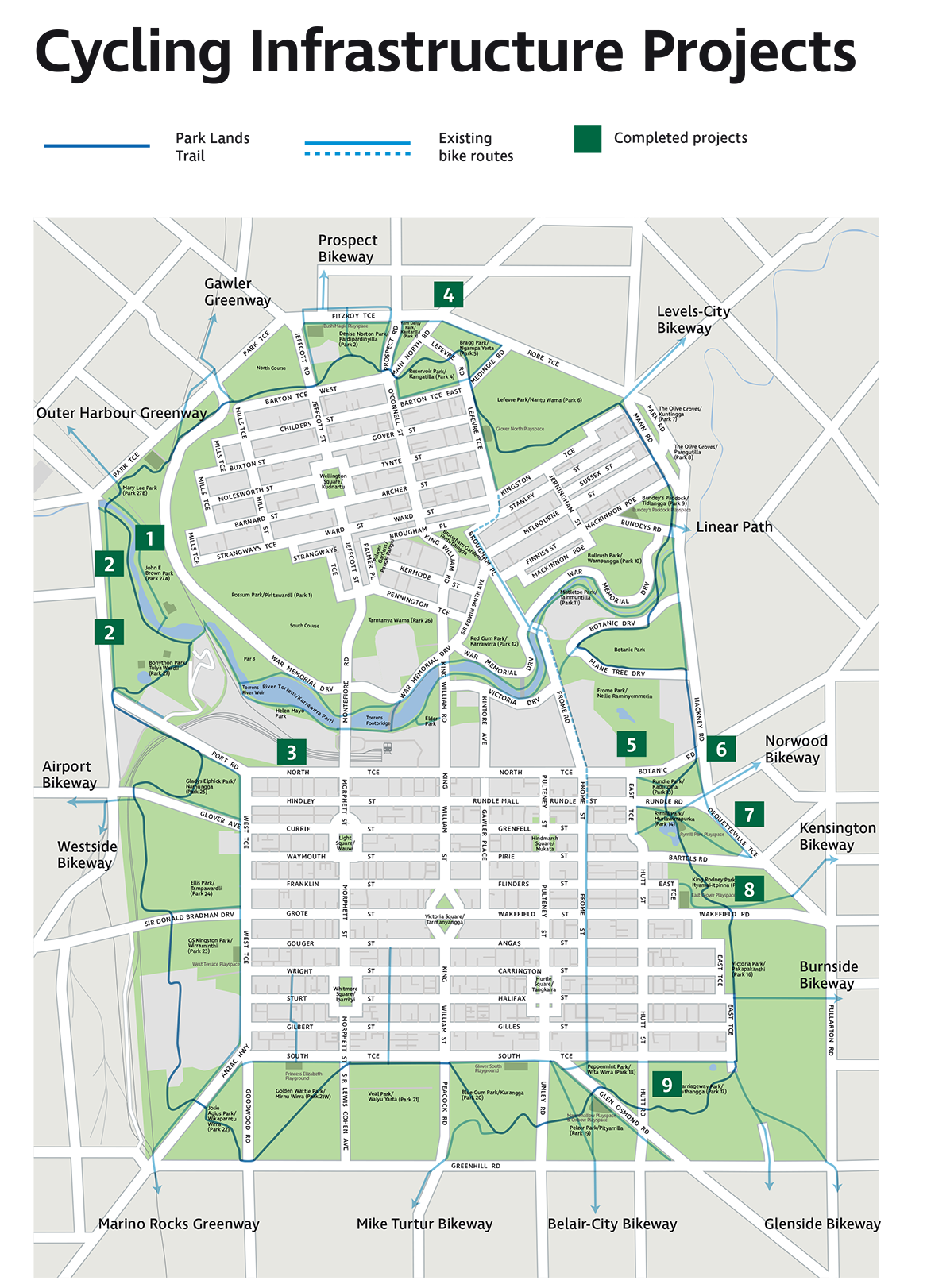Cycling infrastructure projects | City of Adelaide