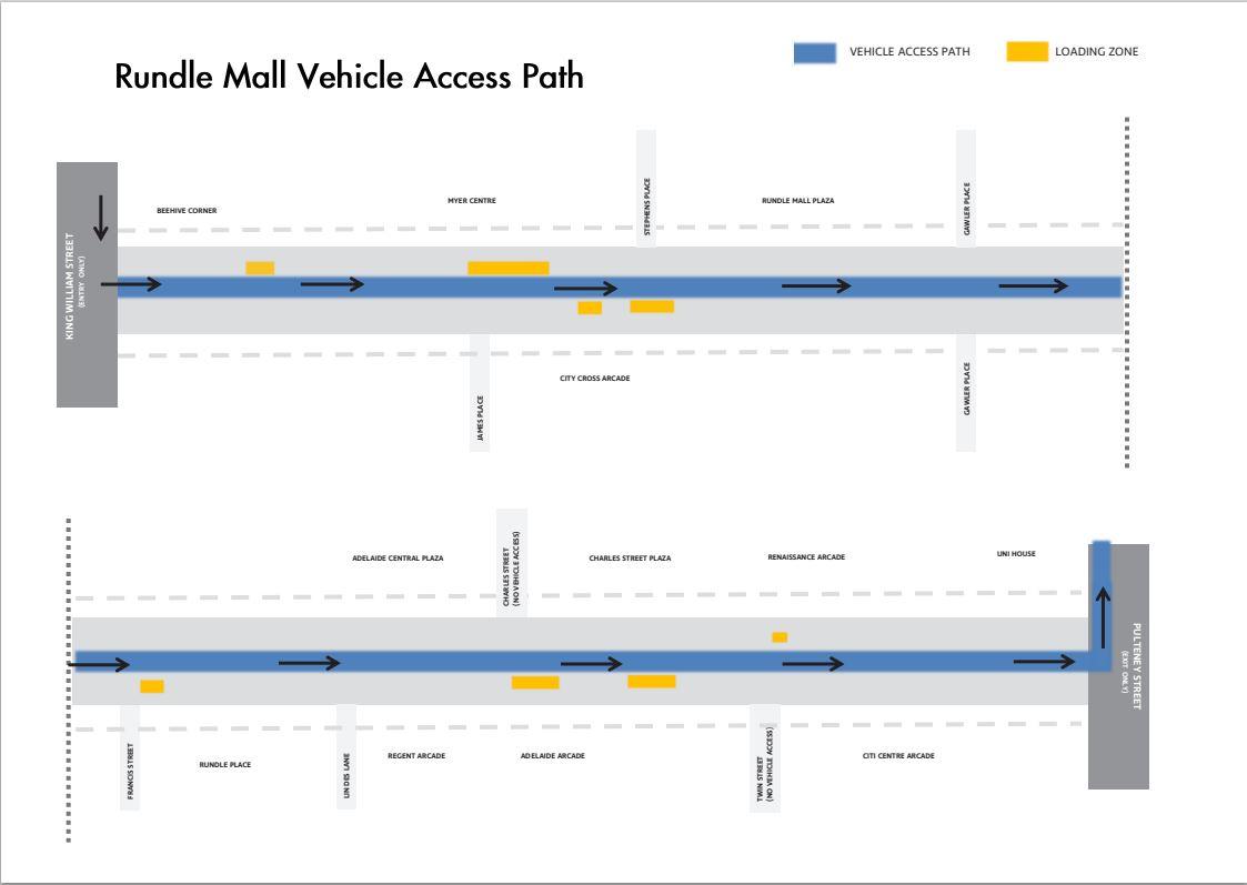 Rundle Mall vehicle access permit - terms &… | City of Adelaide